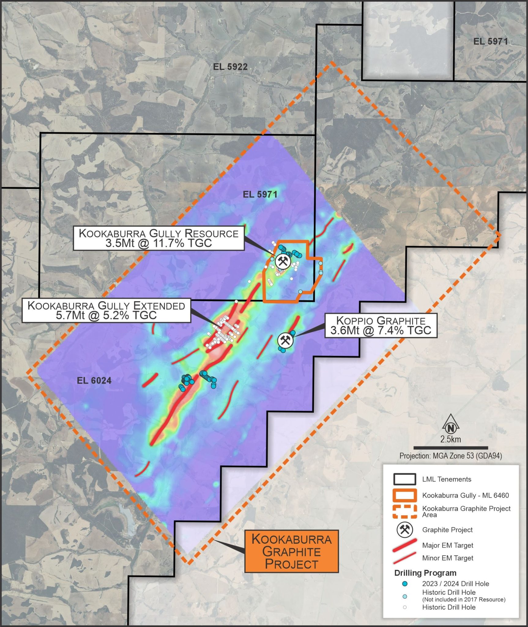 Kookaburra Graphite Project - Lincoln Minerals